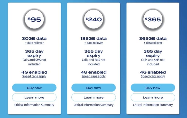 ALDI Mobile - 4 Mobile Phone Plans | Catalogue AU