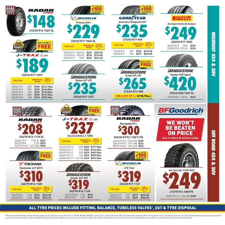 Bob Jane Catalogue Dec 2022 | Catalogue AU