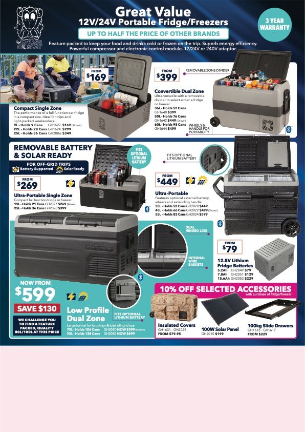 Jaycar Catalogue 28 Sep - 9 Oct 2022 | Catalogue AU