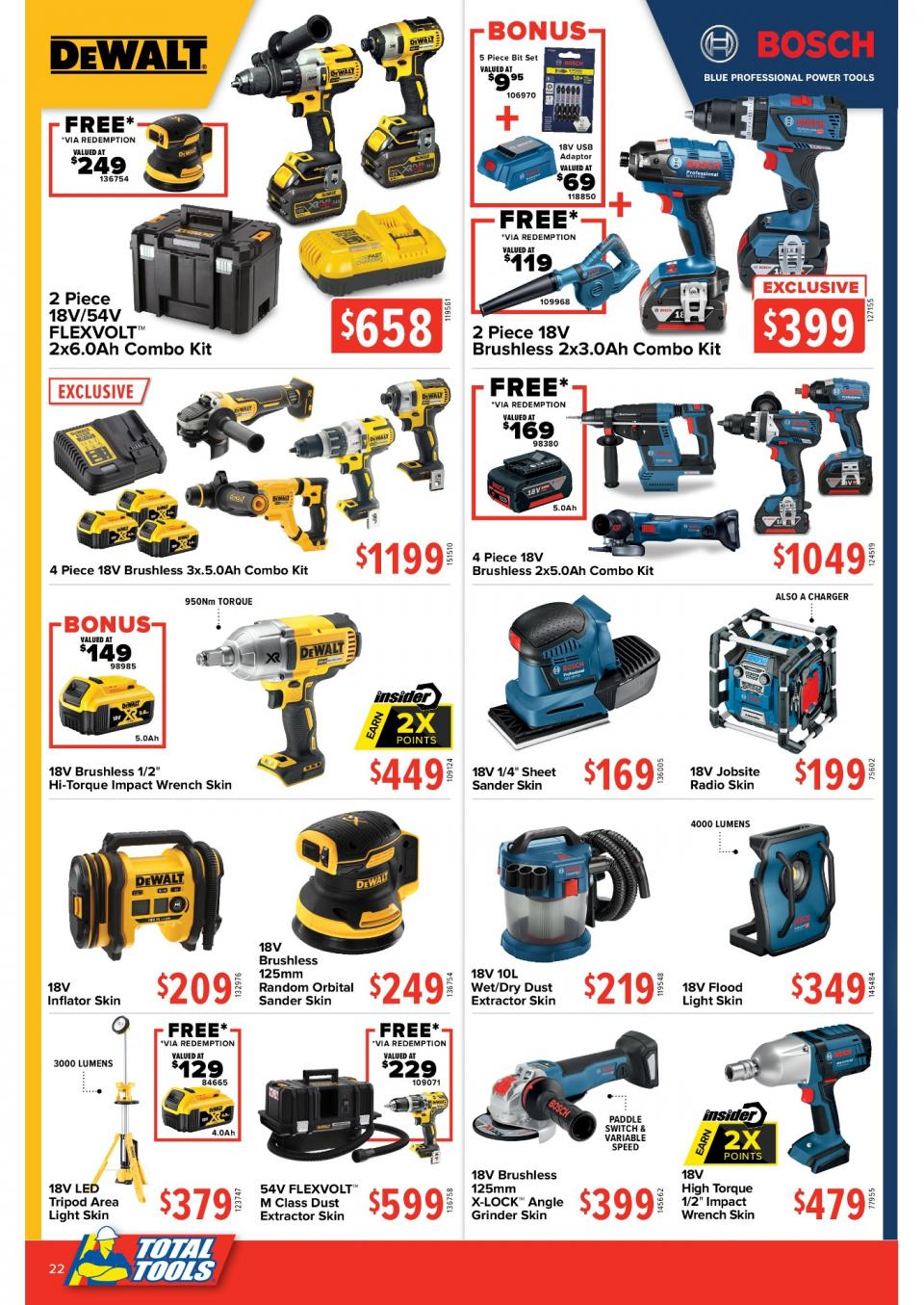 Total Tools Catalogue 11 Oct - 1 Nov 2020 | Catalogue AU