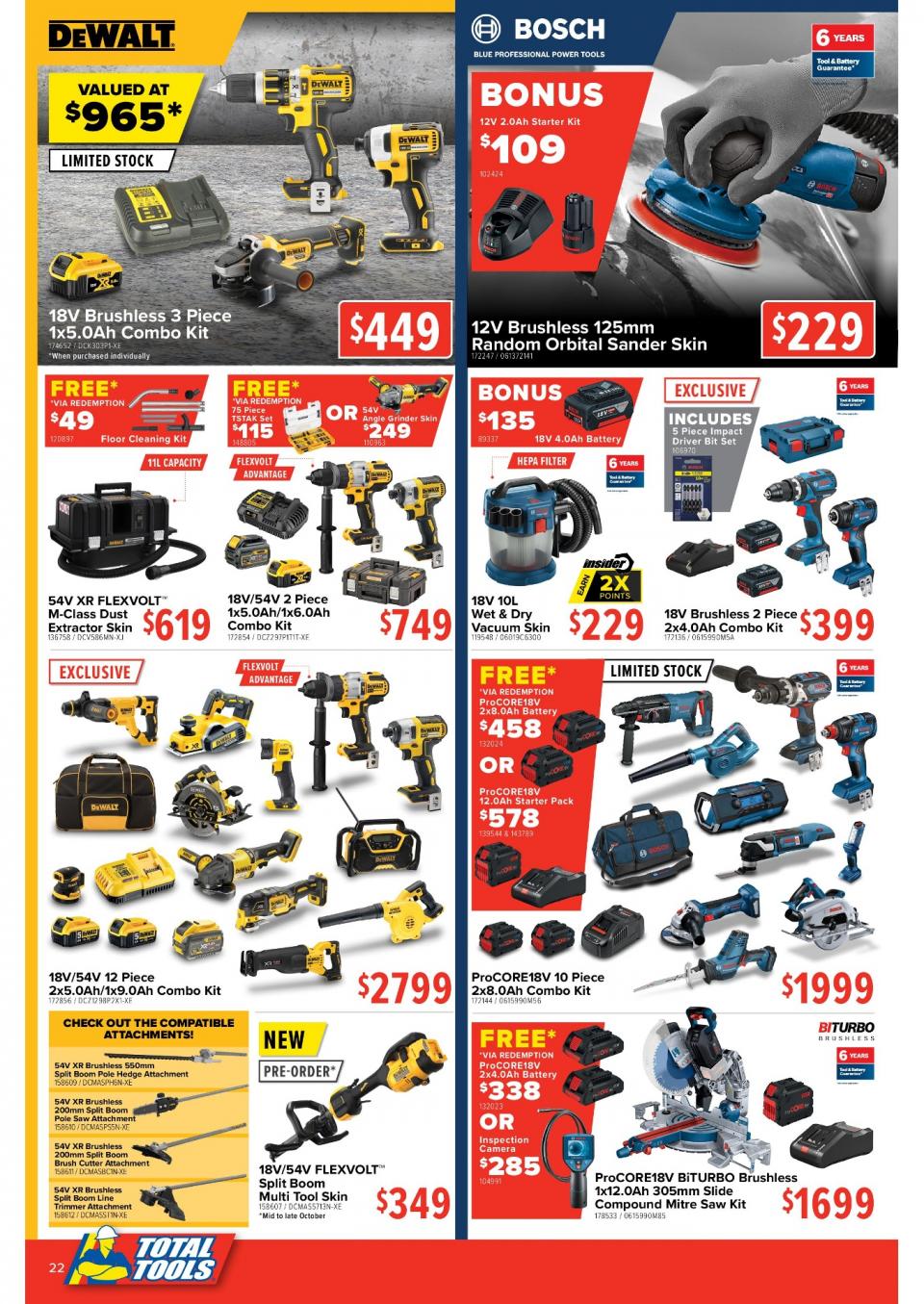 Total Tools Catalogue 18 Oct - 7 Nov 2021 | Catalogue AU