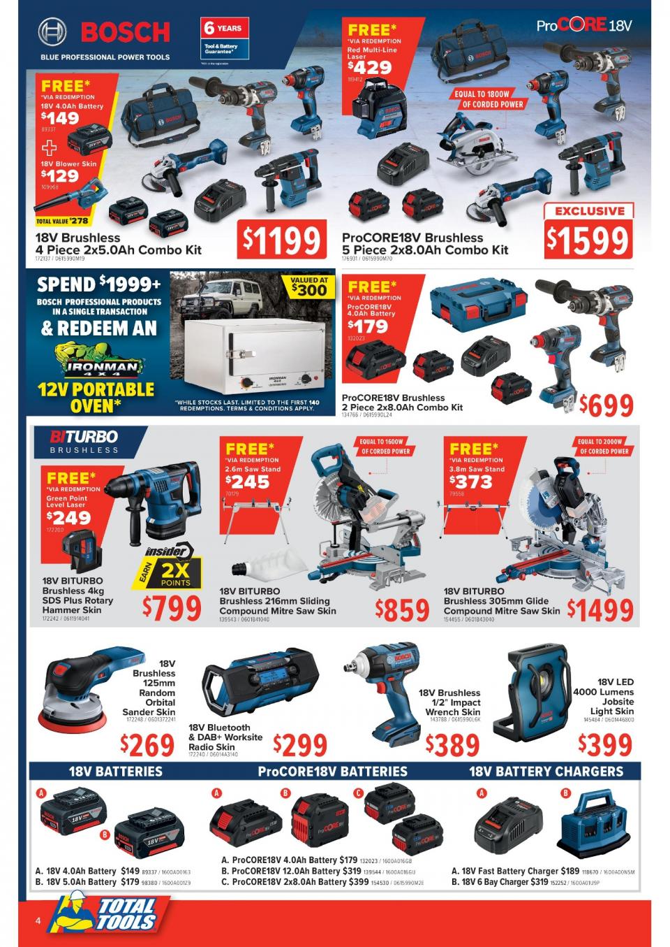 Total Tools Catalogue 31 Jan - 20 Feb 2022 | Catalogue AU